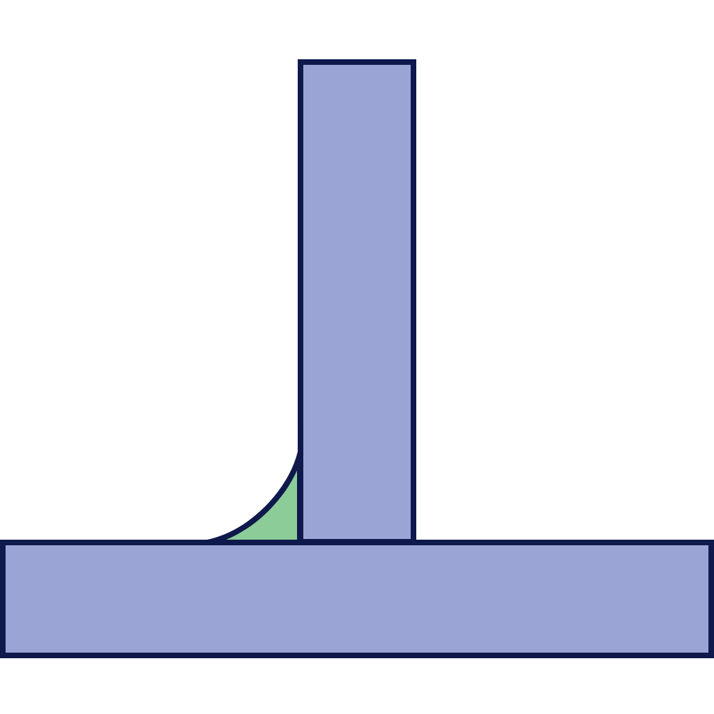 Diese 11 Arten von Schweißnähten sollte man kennen. | sentin