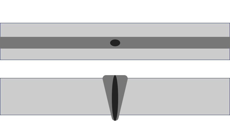 The 10 Common Weld Defects You Should Know. - sentin