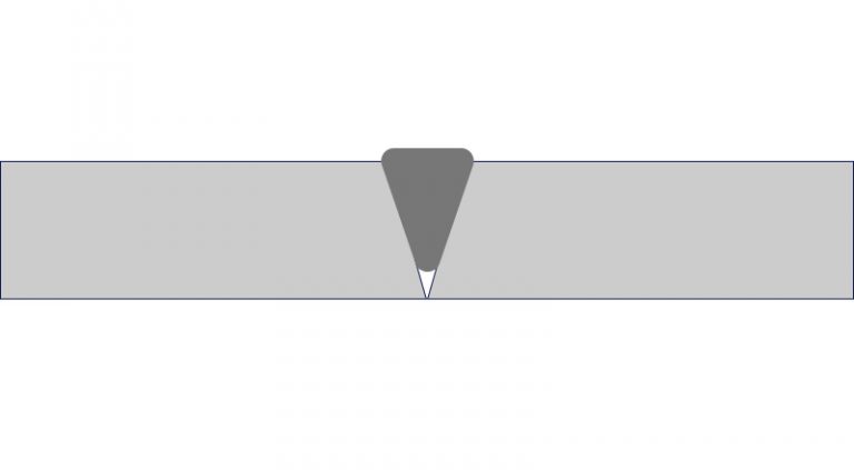 The 10 Common Weld Defects You Should Know. - sentin