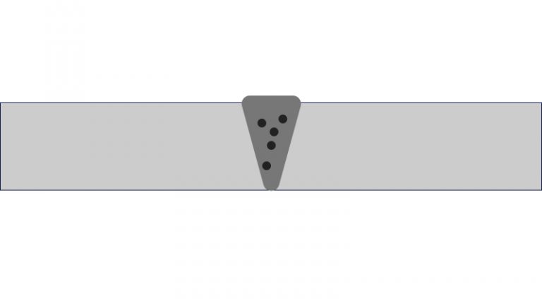 The 10 Common Weld Defects You Should Know. - sentin