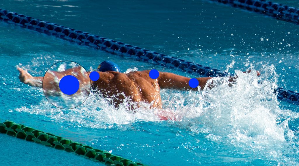 The Top 7 Computer Vision (AI) Applications - sentin